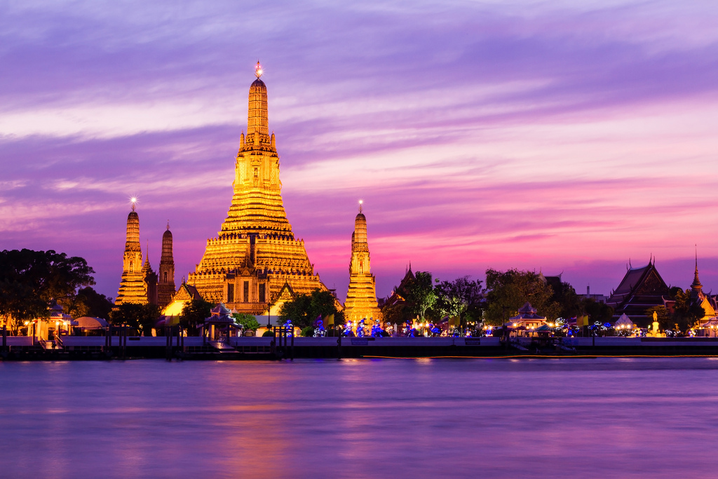 Thaïlande - Infos pratiques et guide pays - Voyage Pratique